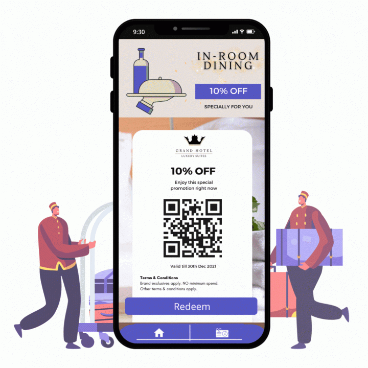 Loyalty & Reward Management for Hospitality Industry - Vouchermatic