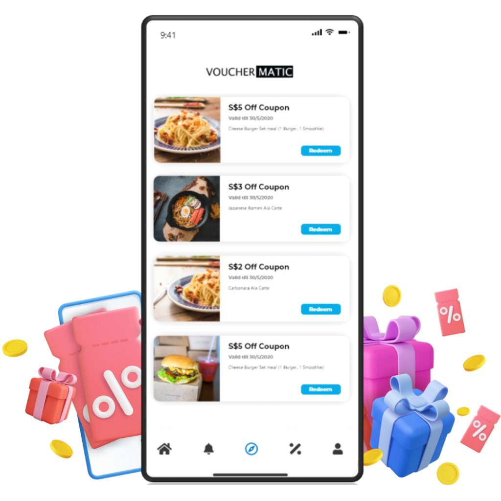 Incentive Automation - Vouchermatic