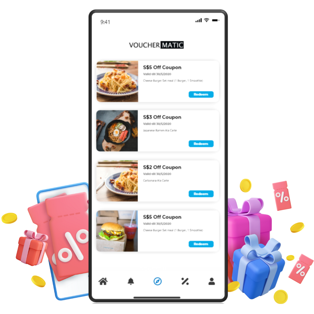 Incentive Automation - Vouchermatic